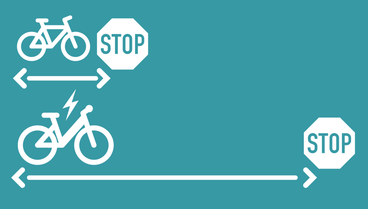 Marin County Safe Routes to Schools